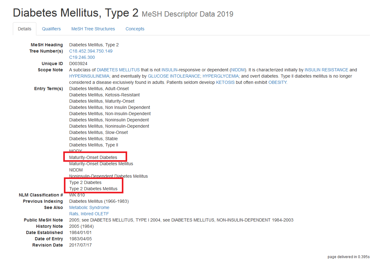 What do MeSH concepts refer to in OvidDiscovery?